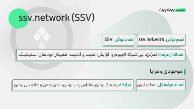 ارز دیجیتال SSV چیست؟ معرفی شبکه اس اس وی (ssv.network)