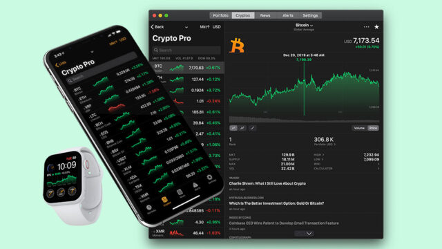 معرفی 14 مورد از بهترین نرم‌افزارهای هشدار قیمت ارز دیجیتال